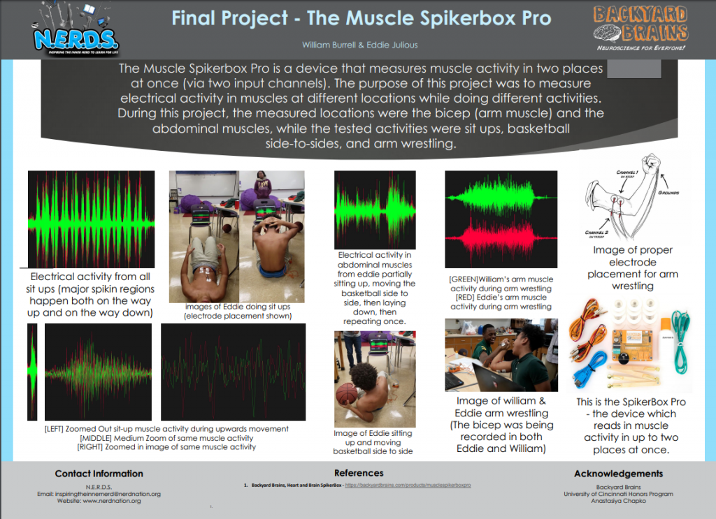 Thank you, Ana, for all your continued work in the Neuroscience ...